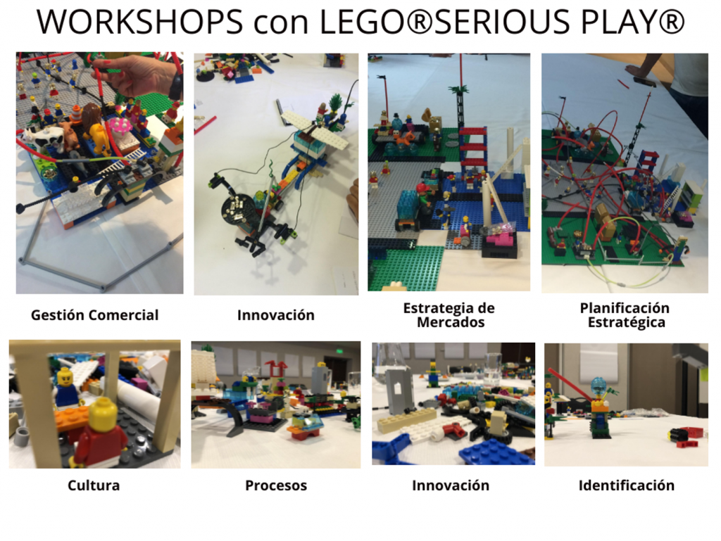 Workshops Lego® Serious Play® - Montiel&Asociados